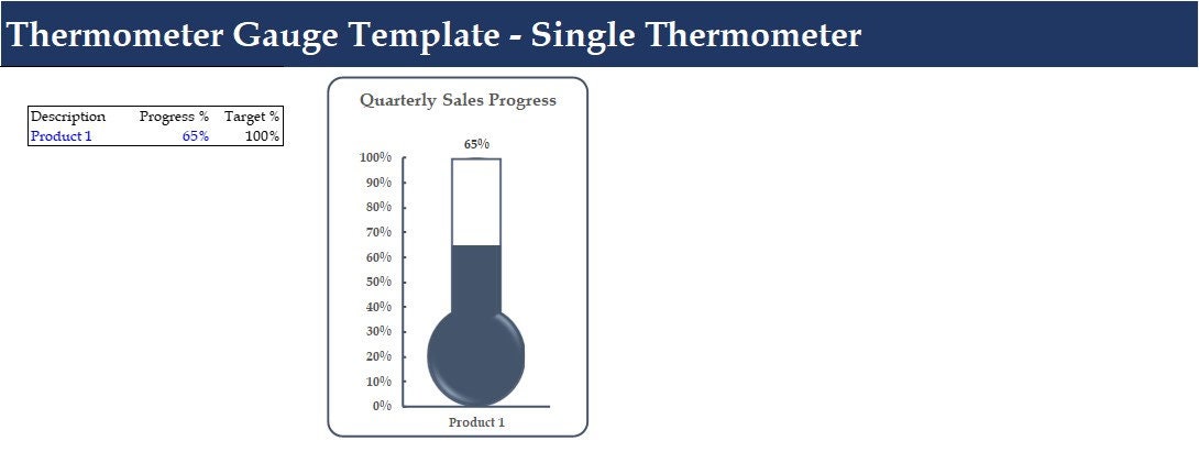 Thermometer Gauge Excel Template - Etsy