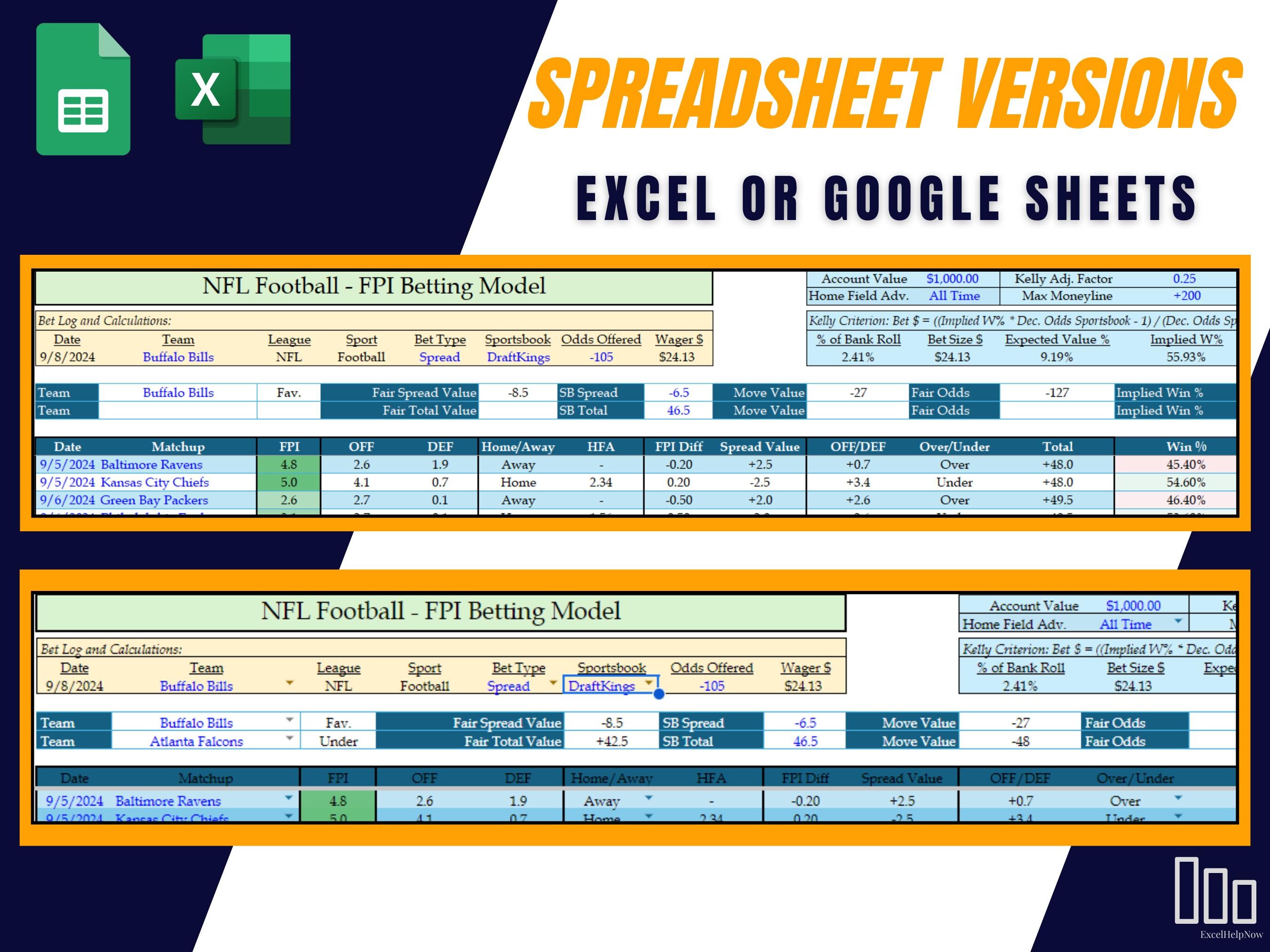 Pro Football (FPI) Football Power Index | Sports Betting Model | Excel ...