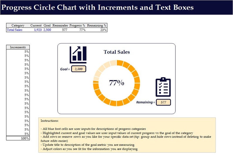 Excel Progress Circle Charts With Increments & Progress % - Etsy