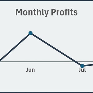 Sports Betting Tracker With Dynamic Interactive Excel Dashboard - Etsy