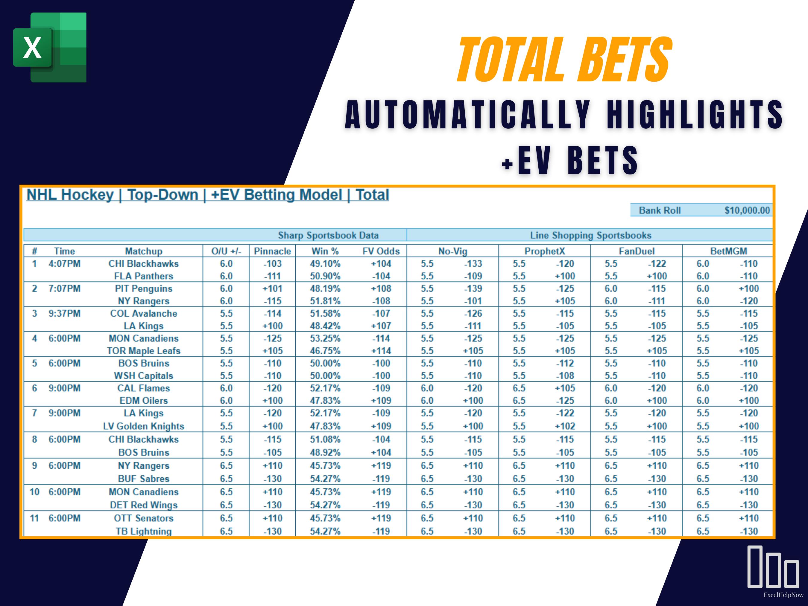 Pro Hockey Dynamic Expected Value Sports Betting Model + Odds Dashboard ...