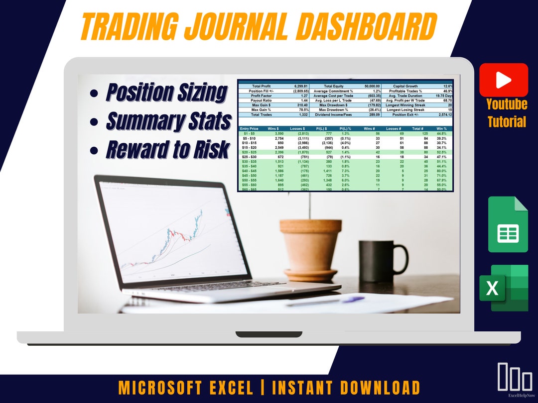 Comprehensive Stock Trading Journal | Dashboard | Position Sizing ...