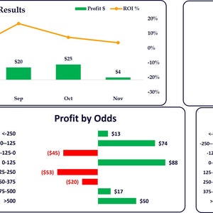 Pro Hockey Dynamic Expected Value Sports Betting Model Copy and Paste ...