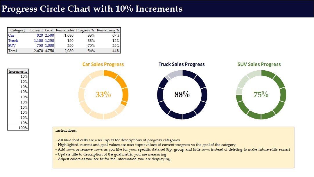 Excel Progress Circle Charts With Increments & Progress % - Etsy Excel Progress Circle Charts With Increments & Progress % - Etsy