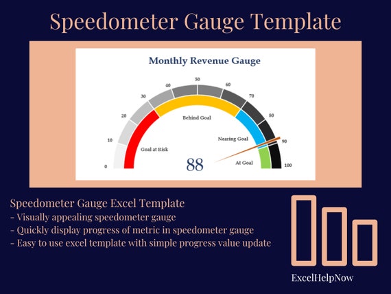 Speedometer Gauge Excel Template - Etsy