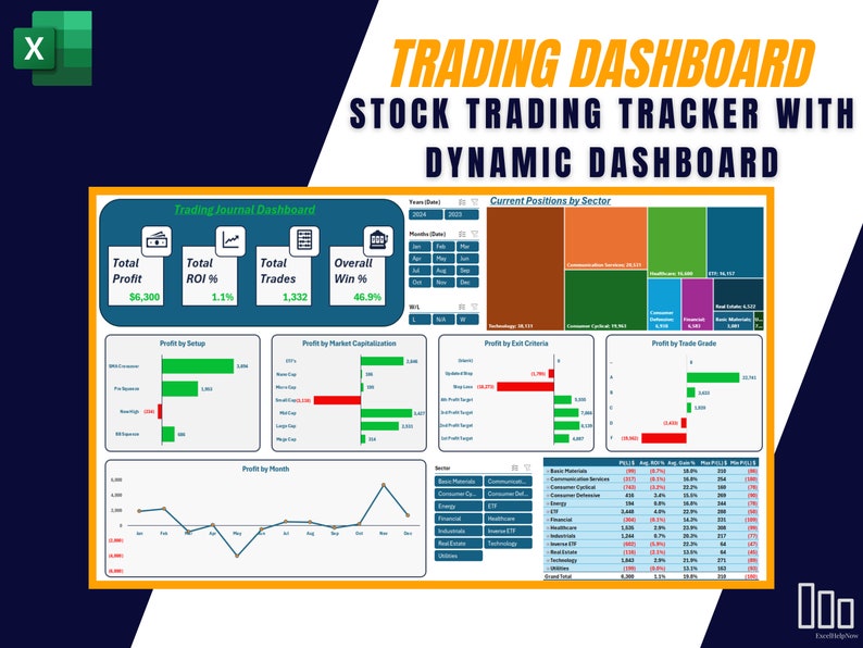 Interactive Stock Trading Dashboard | Trading Journal | Reward to Risk ...