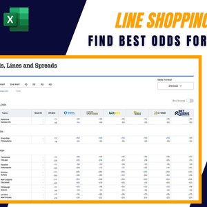 Pro Football Dynamic Expected Value Betting Model | Excel + Google ...