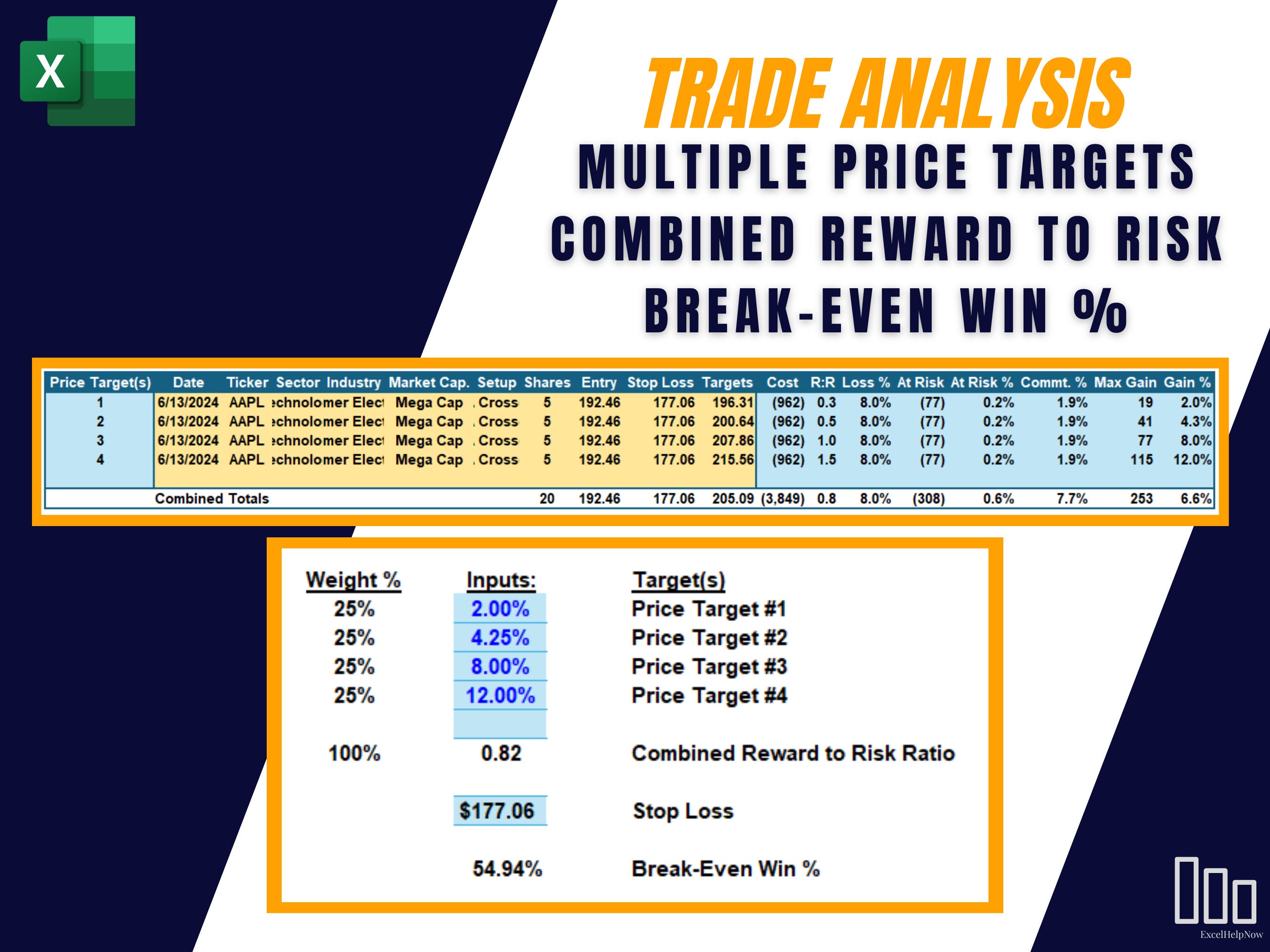 Interactive Stock Trading Dashboard Trading Journal Reward to Risk Position Sizing - Etsy