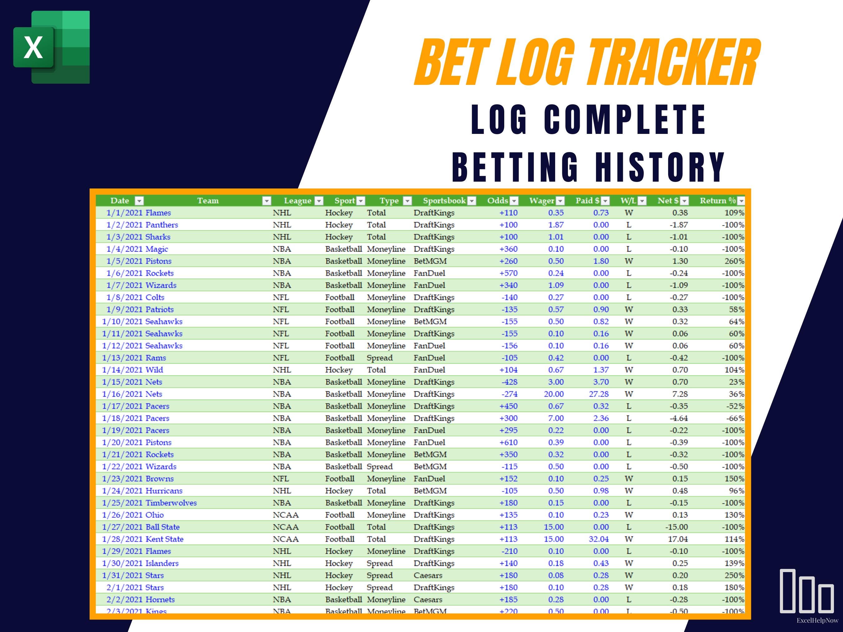 Sports Betting Tracker With Dynamic Interactive Excel Dashboard - Etsy