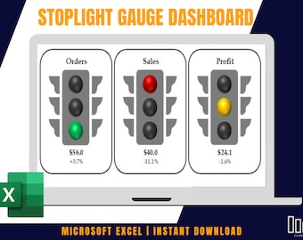 Excel Speedometer Gauge Chart Spreadsheet Template - Etsy