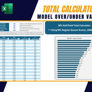 Pro Football Dynamic Expected Value Betting Model | Excel + Google ...