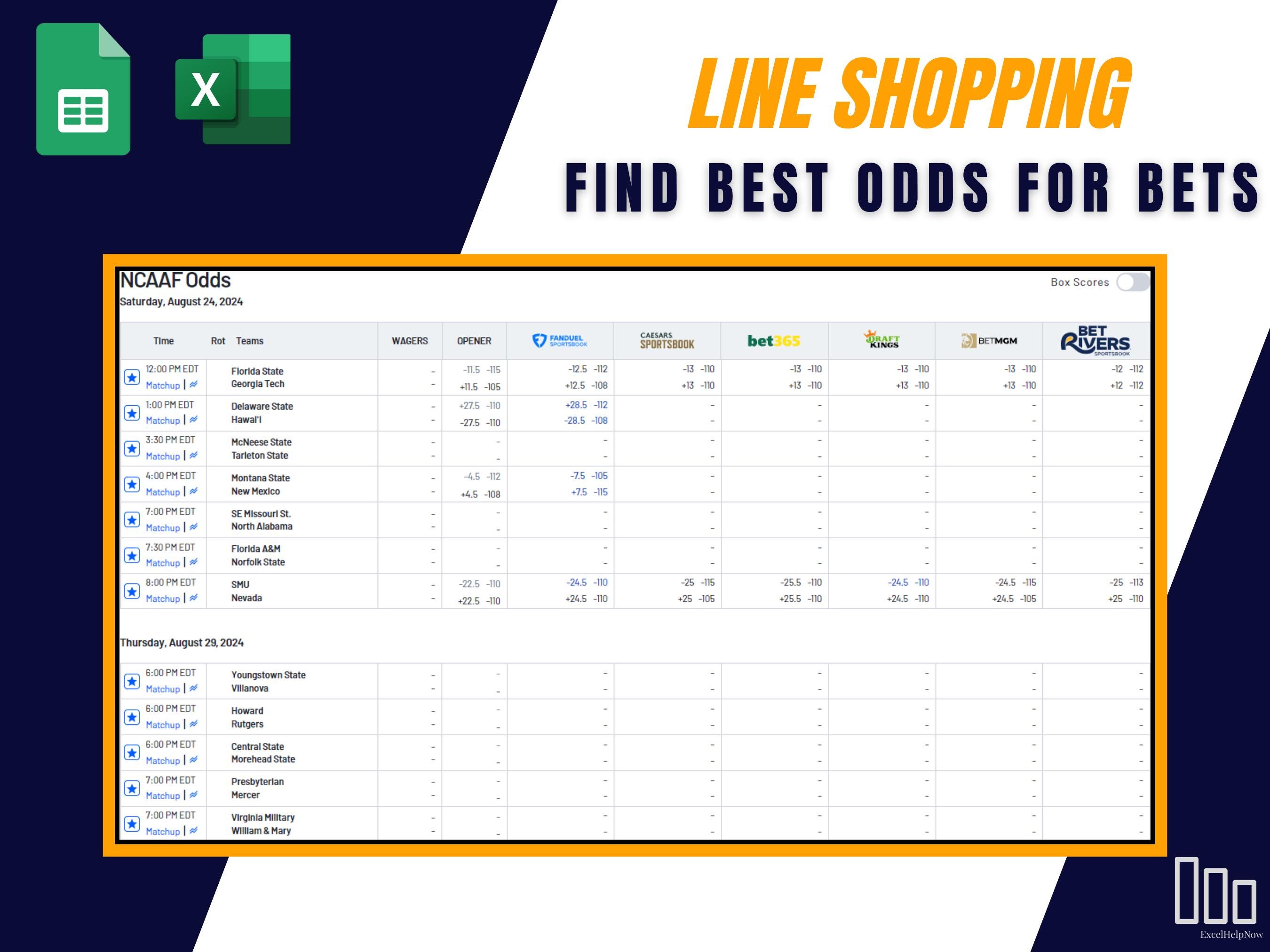 Basic College Football Expected Value Sports Betting Model | Excel ...