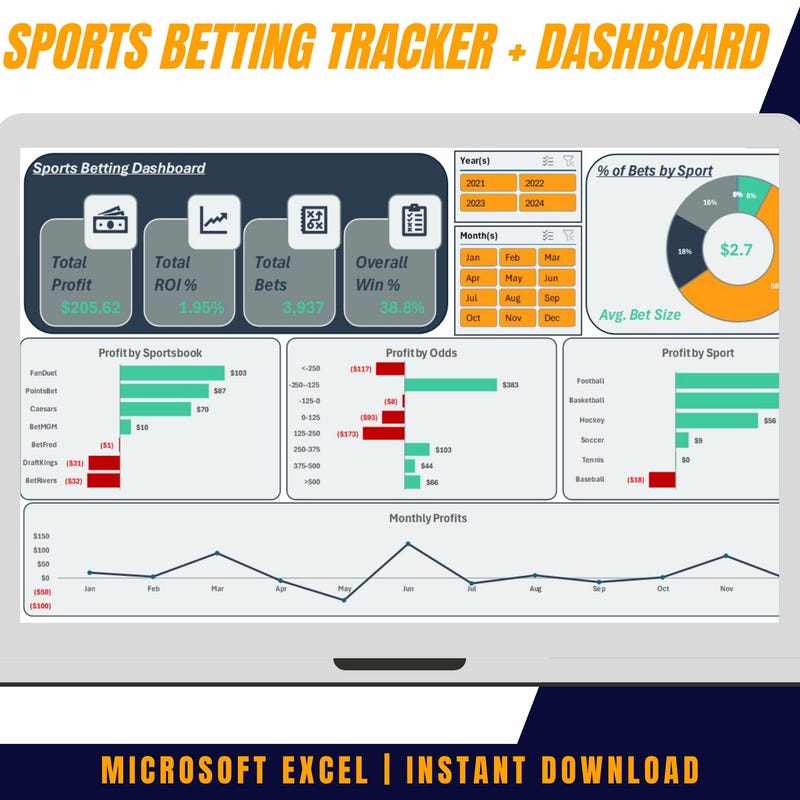 Gambling Tracker Template - Etsy