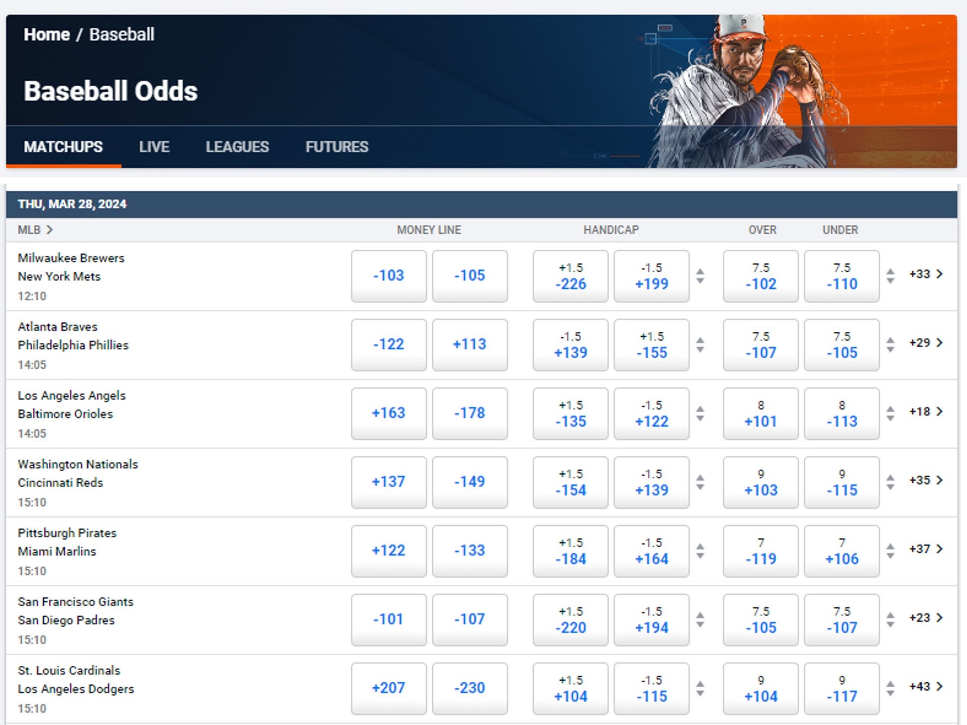 Pro Baseball Dynamic Expected Value Sports Betting Model Copy and Paste ...