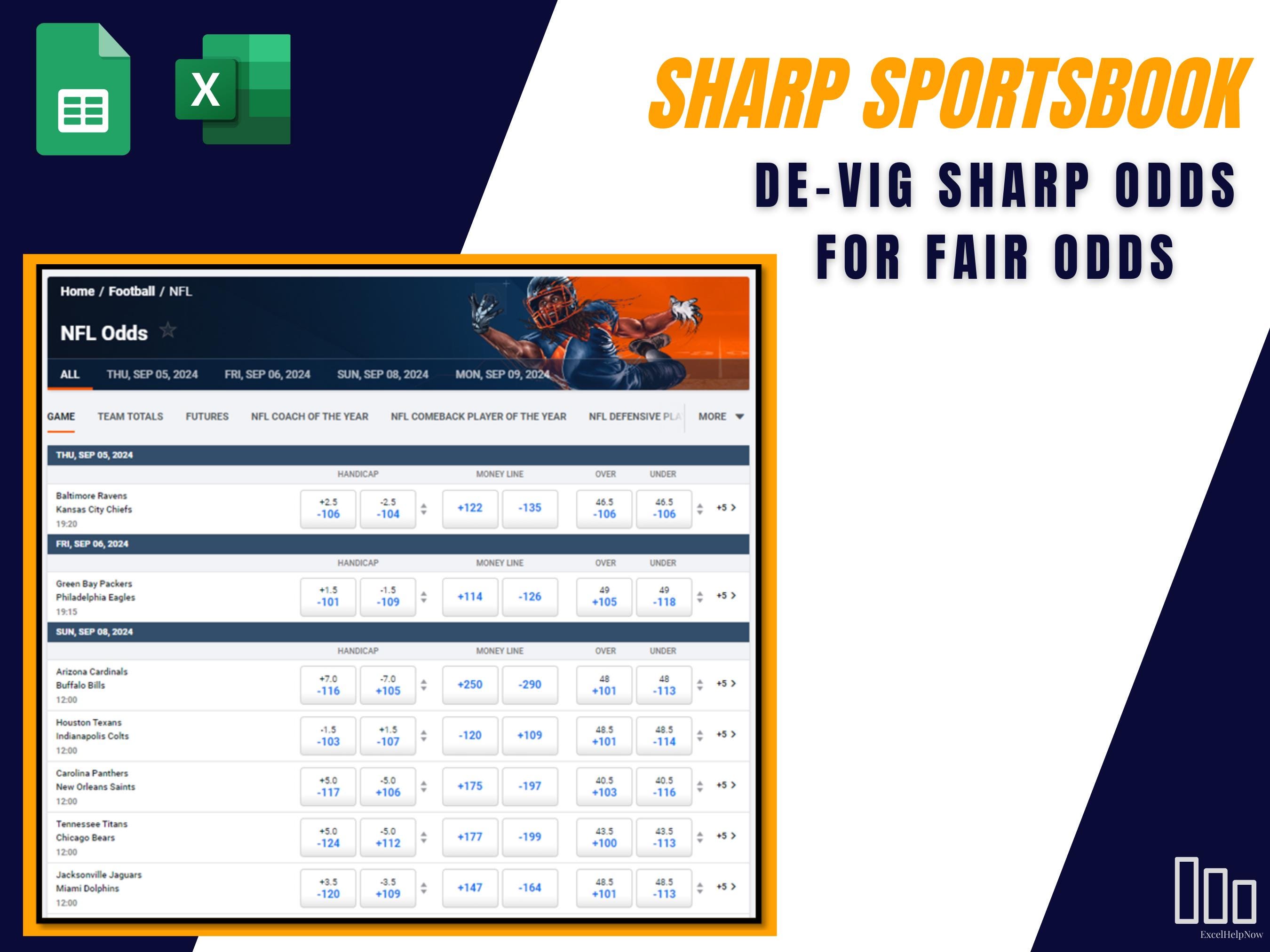 Basic College Football Expected Value Sports Betting Model | Excel ...