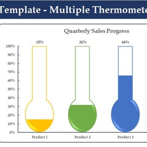 Thermometer Gauge Excel Template - Etsy