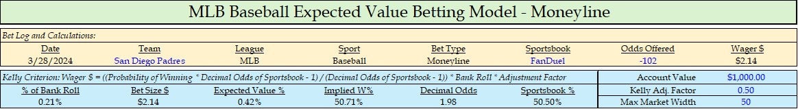 Pro Baseball Dynamic Expected Value Sports Betting Model Copy and Paste ...