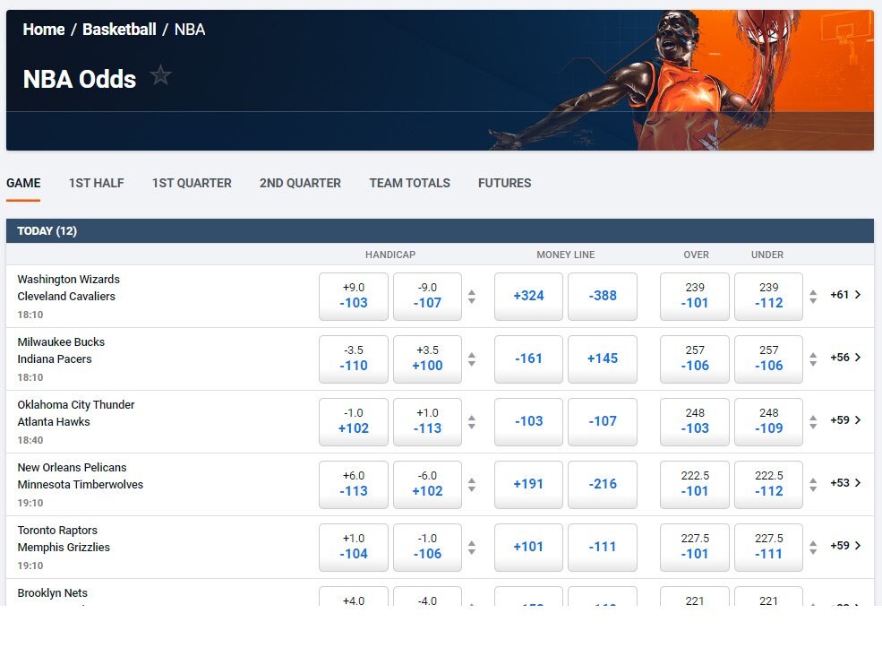 Pro Basketball Dynamic Expected Value Sports Betting Model Dashboard ...