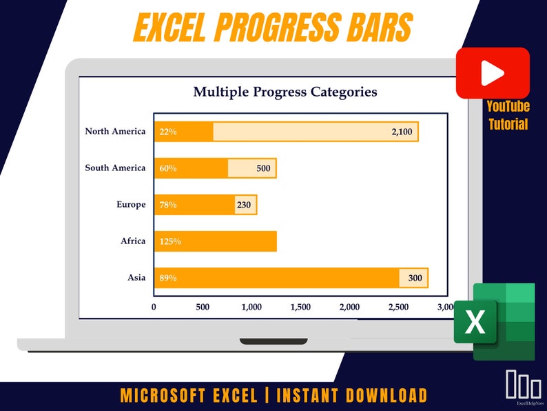 Excel Progress Bars Chart Template - Etsy