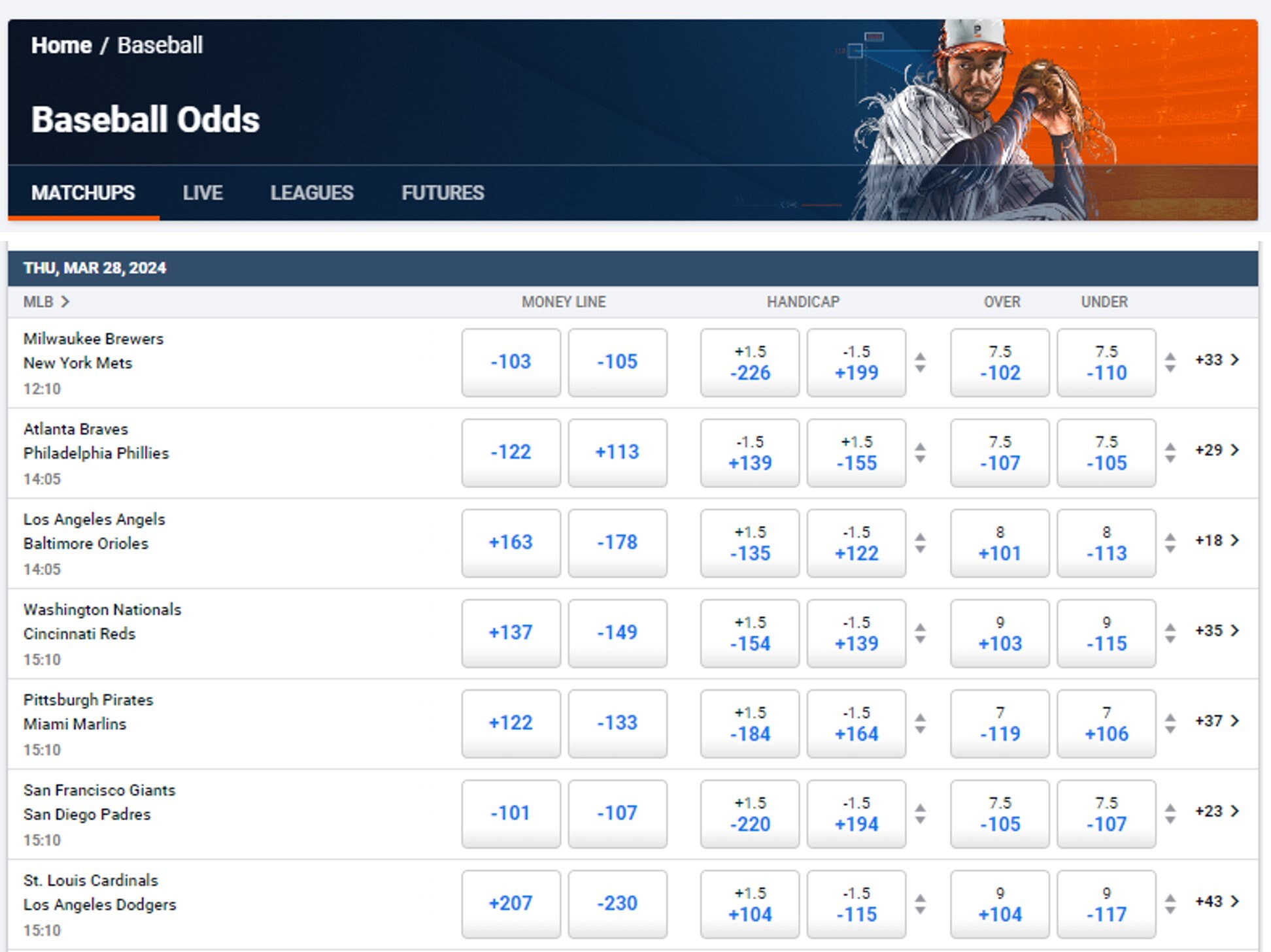 Pro Baseball Dynamic Expected Value Sports Betting Model Dashboard Copy ...