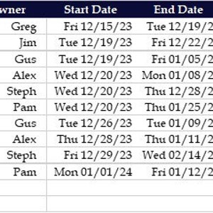 Excel Gantt Chart | Dynamic Scroll Bar and Formatting | Weekends and ...