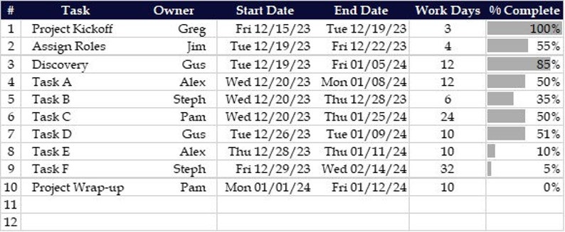 Excel Gantt Chart Dynamic Scroll Bar And Formatting Weekends And