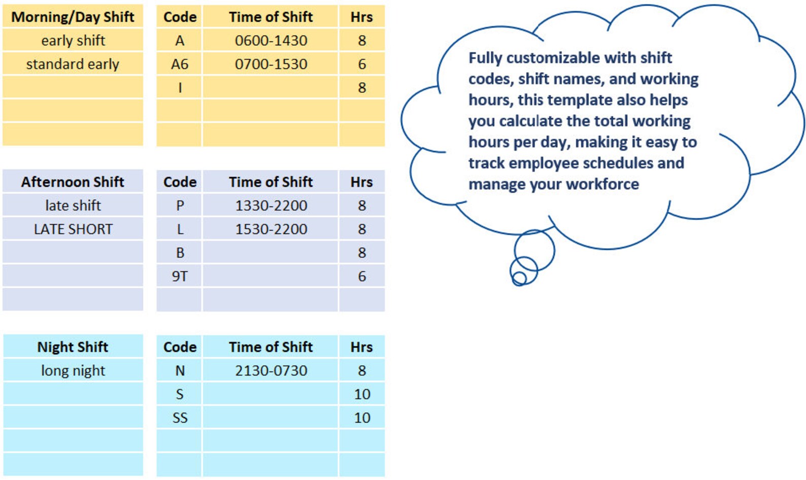 Professional Excel Roster Template: Efficient Rotating Shift - Etsy ...