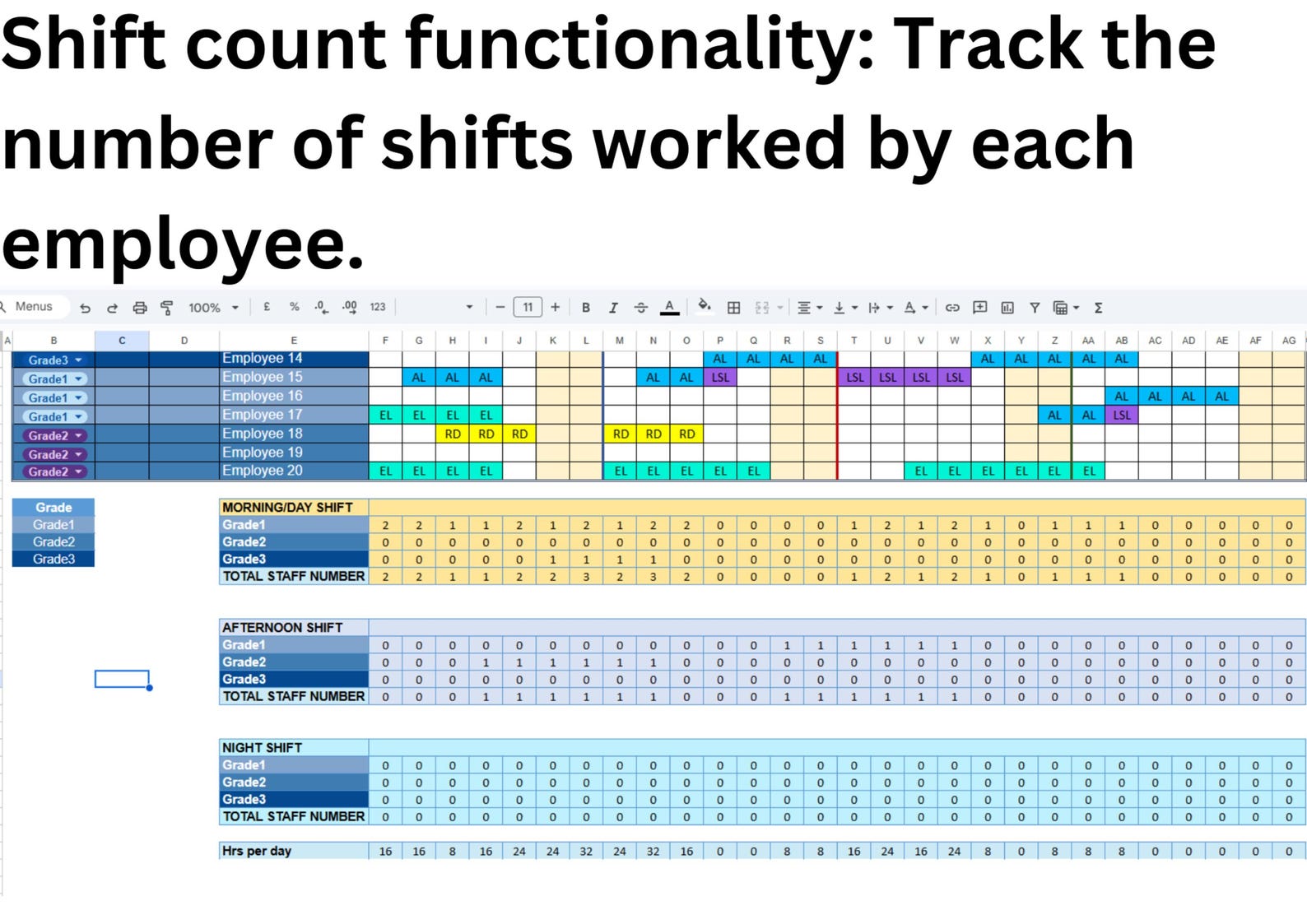 Google Sheets Employee Rostering Template for Customizable Shift Codes ...