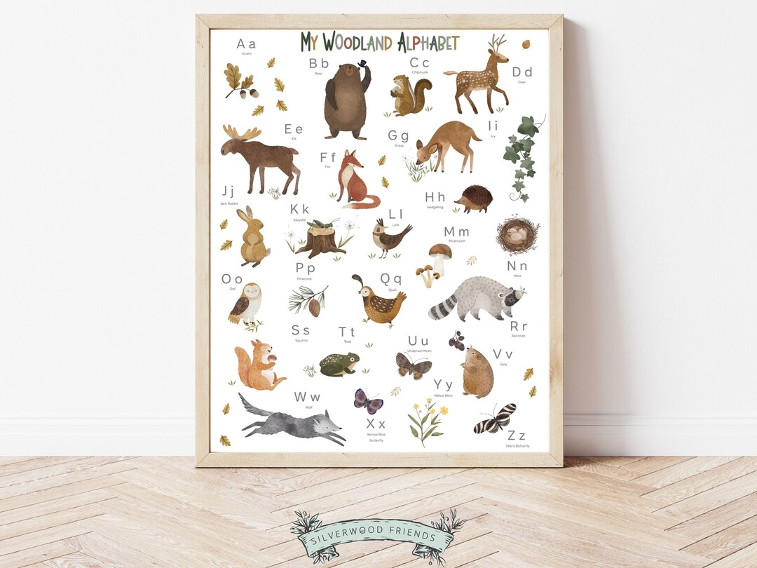 Woodland Alphabet Poster, Woodland Nursery Decor, Woodland Abc ...