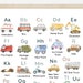 Transport Alphabet and Number Print, Vehicles ABC Print, Boys Nursery ...