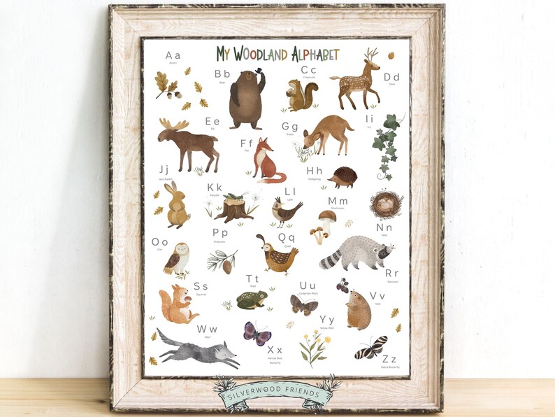 Woodland Alphabet Poster Woodland Alphabet Print Woodland - Etsy