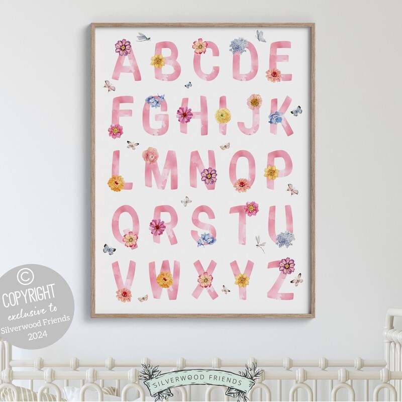 Butterfly Alphabet Poster - Etsy