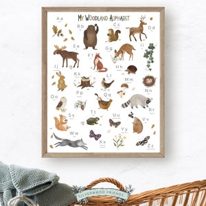Woodland Alphabet Poster Woodland Nursery Decor Woodland - Etsy