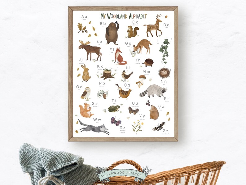 Woodland Alphabet Poster Woodland Alphabet Print Woodland - Etsy