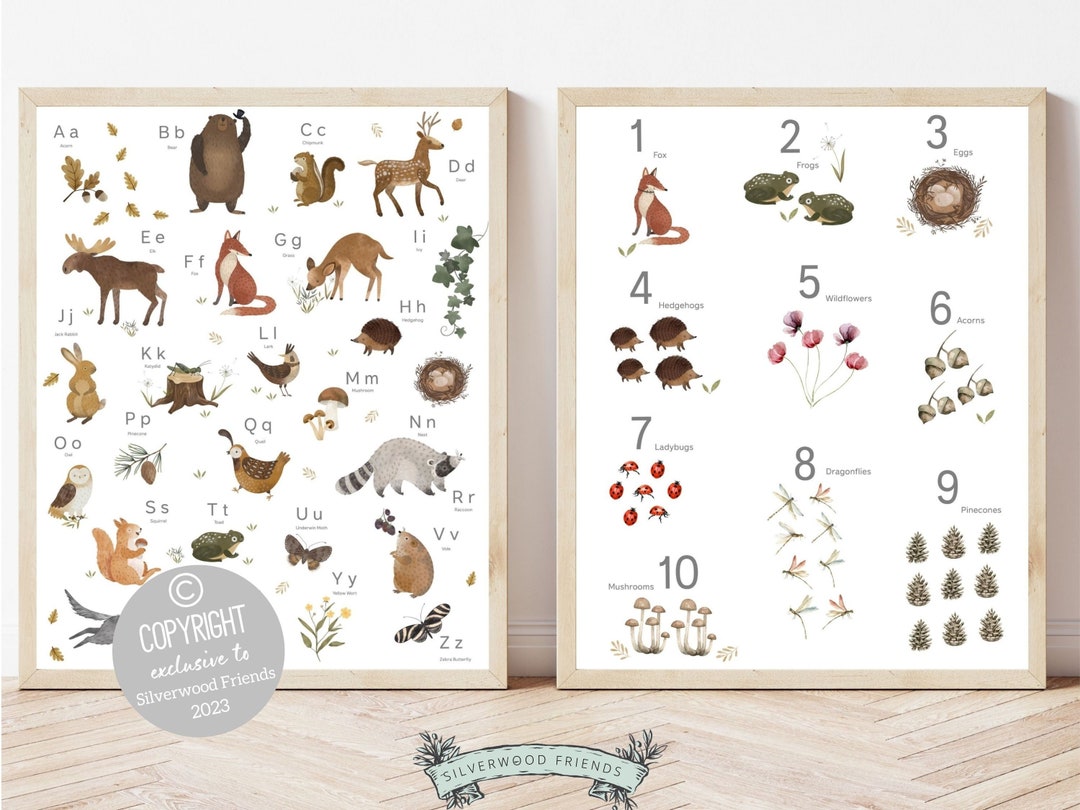 Woodland Alphabet Poster, Woodland Nursery Decor, Forest Animal Abc ...