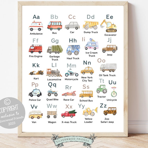 Alphabet Construction Poster - Etsy