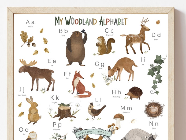 Woodland Alphabet Poster Woodland Nursery Decor Woodland - Etsy
