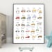Transport Alphabet and Number Print, Vehicles ABC Print, Boys Nursery ...