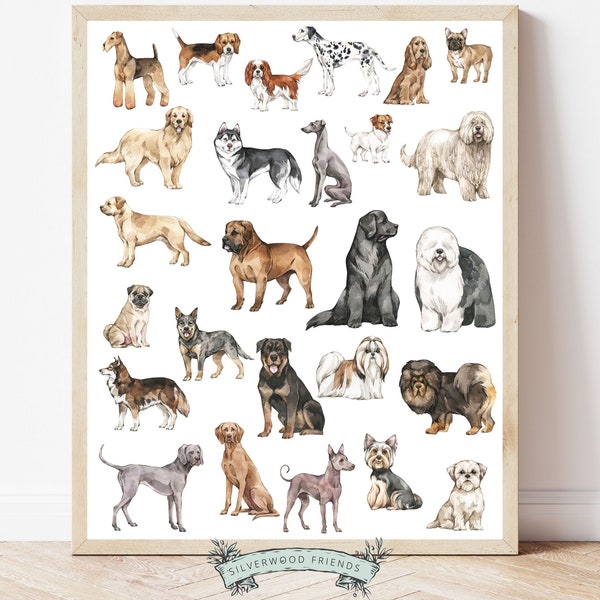 Dog Breeds Poster - Etsy