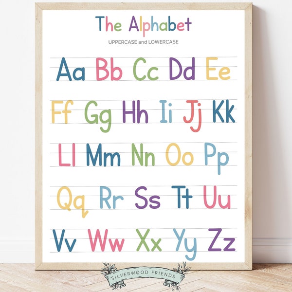 Abc Poster - Etsy