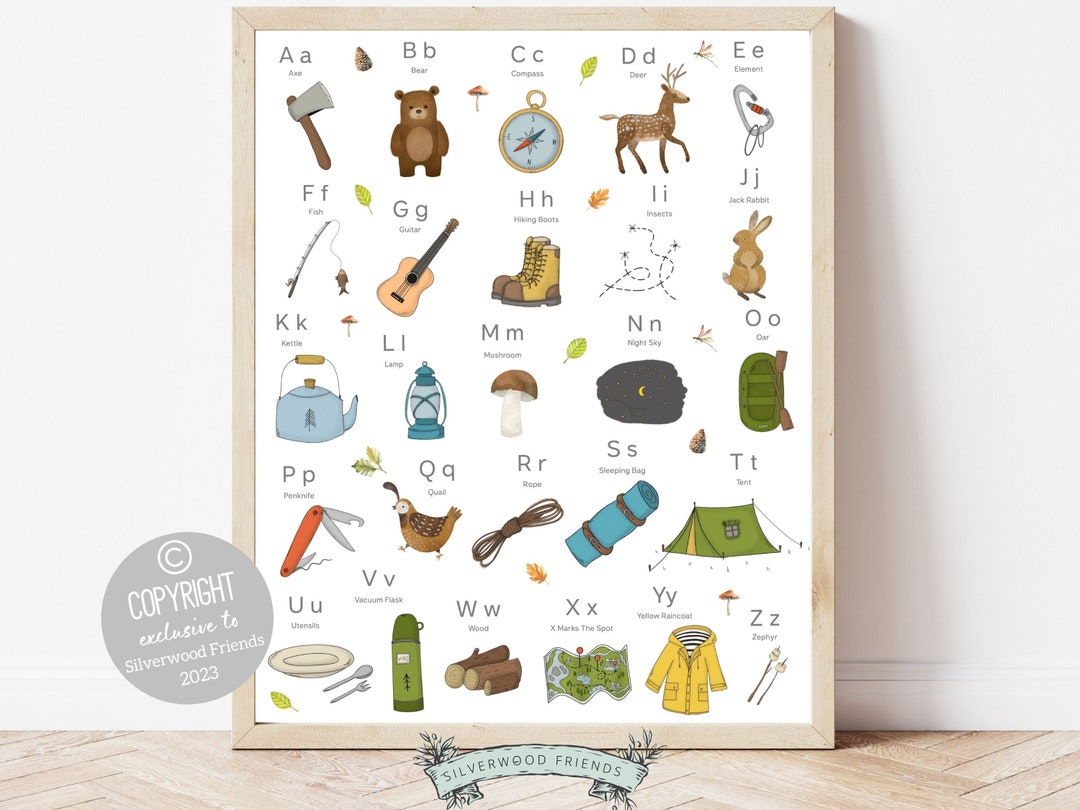 Woodland Alphabet Poster, Woodland Nursery Decor, Forest Nursery Abc ...