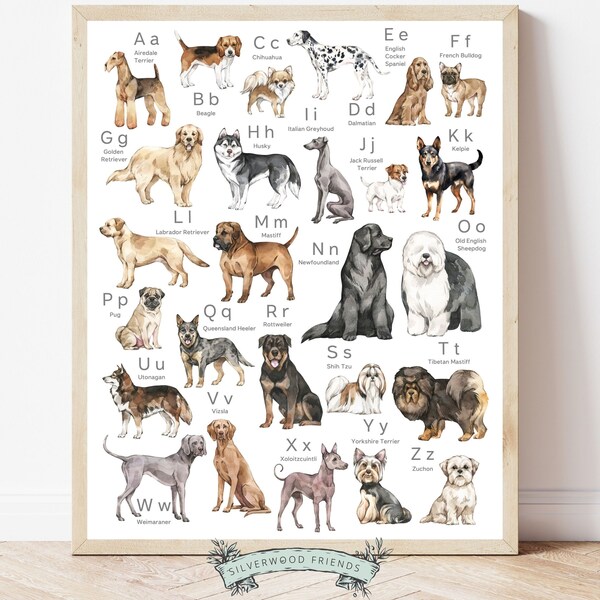 Dog Nursery - Etsy