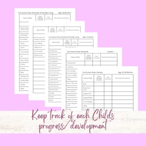 Montessori Activities for Homeschool or Classroom Setting-from 14 ...