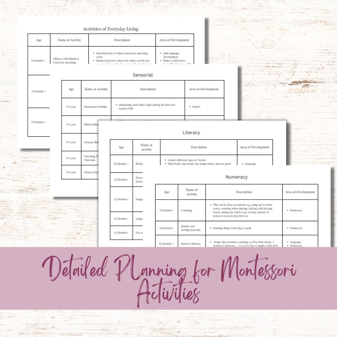 Montessori Activities for Homeschool or Classroom Setting-from 14 ...