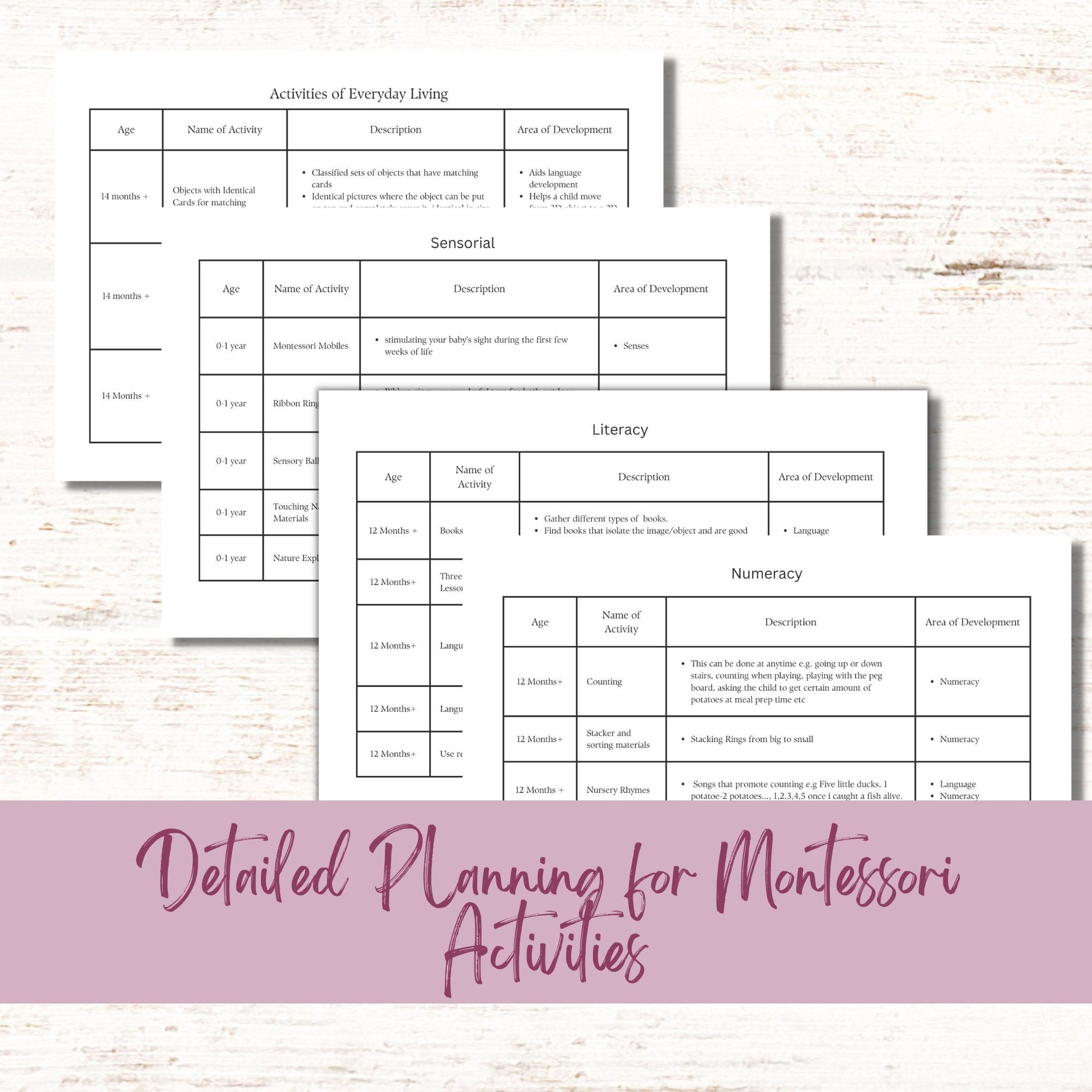 Montessori Activities for Homeschool or Classroom Setting-from 14 ...