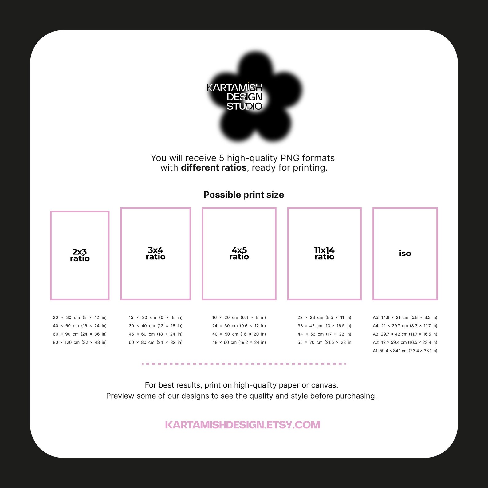 Guest Check Print, If You Have Wine, You Have a Party, Poster Guest ...