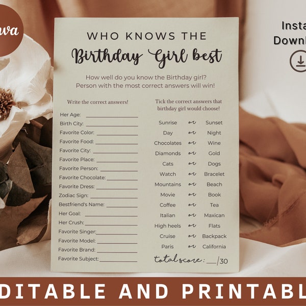 Who Knows the Birthday Girl Best Template - Etsy