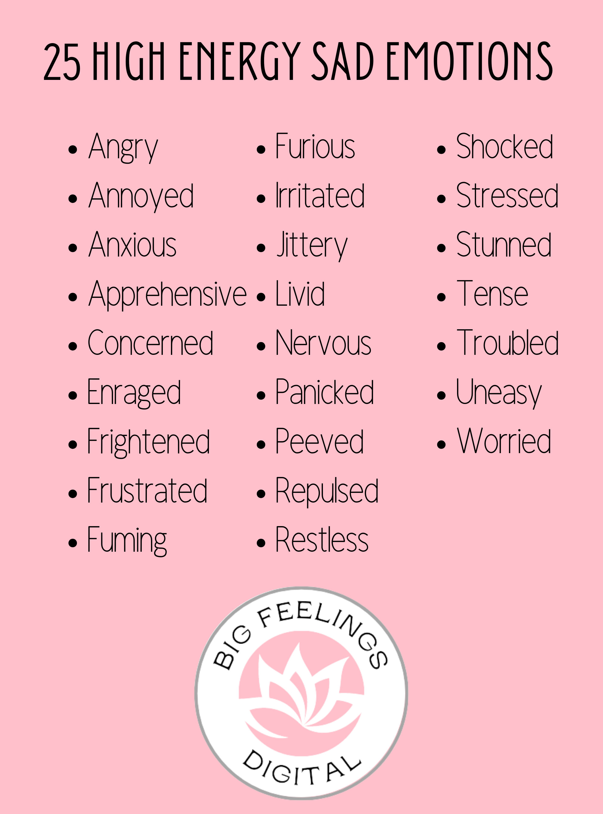 Emotion Clip Art 25 HIGH Energy Sad Emoji Graphics: 25 Pngs, Jpgs, Svgs ...