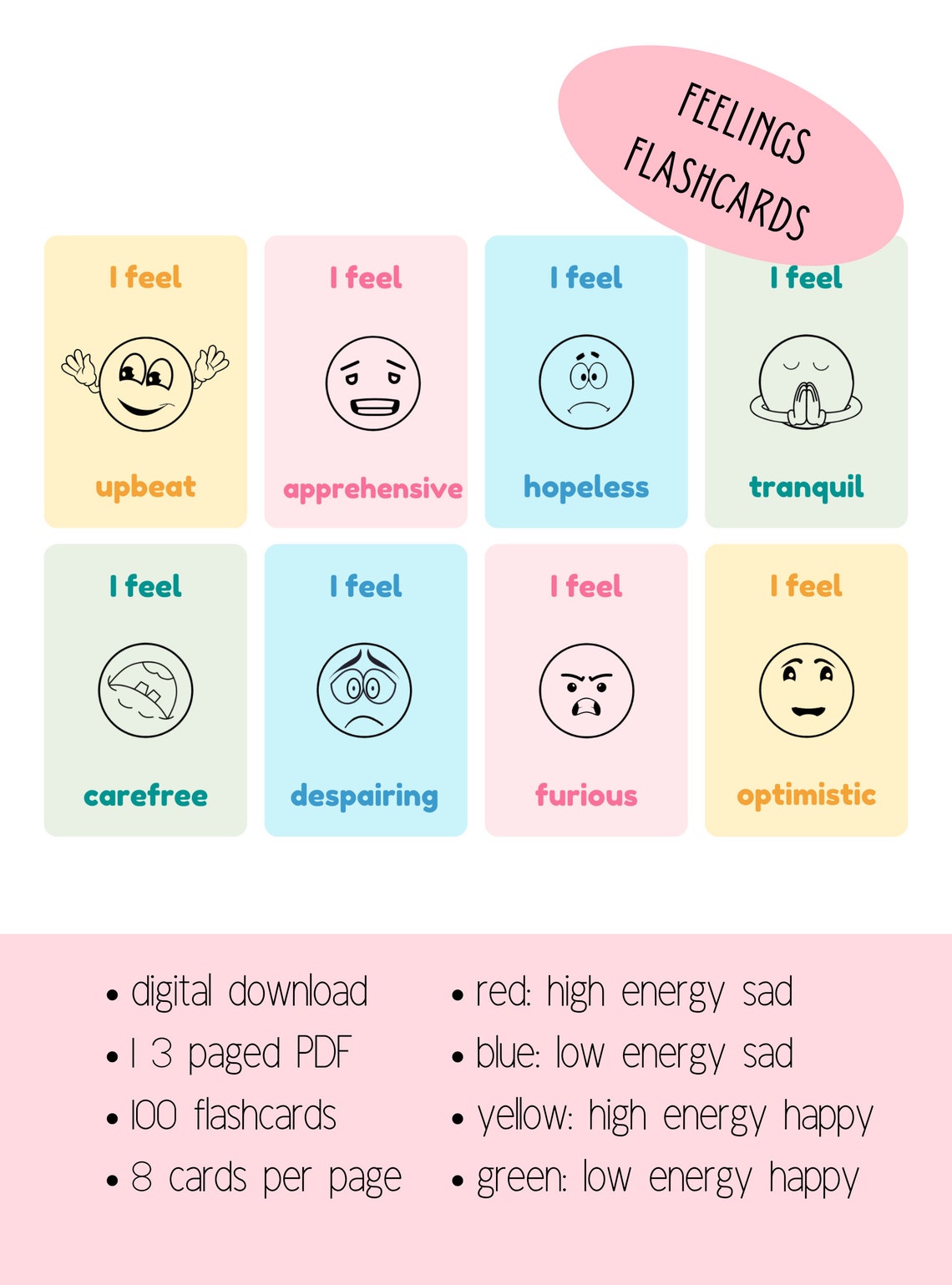 100 Emotion Emoji Flashcards, Feelings Emoji Flash Cards, for Kids ...