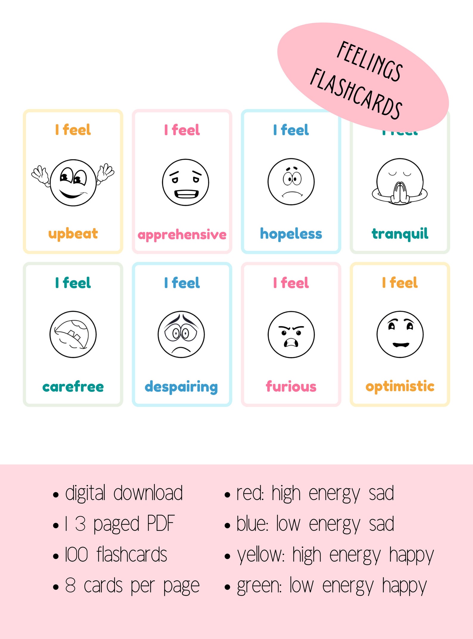 100 Emotion Emoji Flashcards, Feelings Emoji Flash Cards, for Kids ...